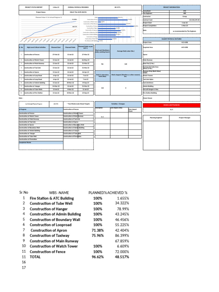 WPR Temp | PDF | Aviation