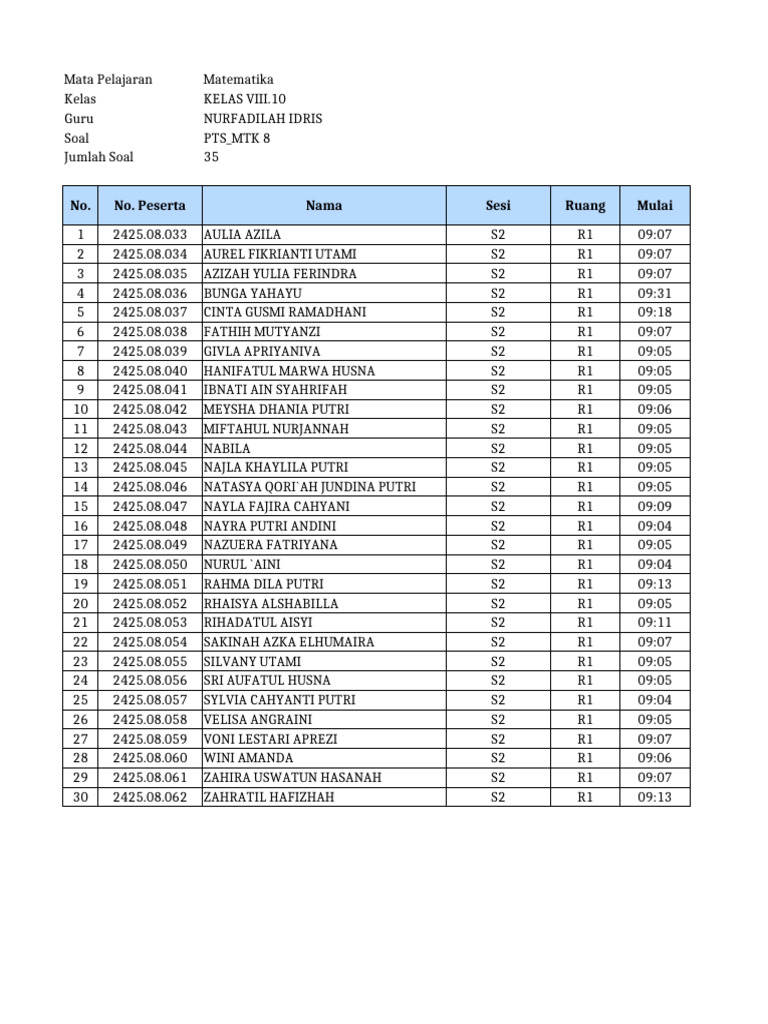 Nilai Pts Kelas Viii.10 MTK | PDF