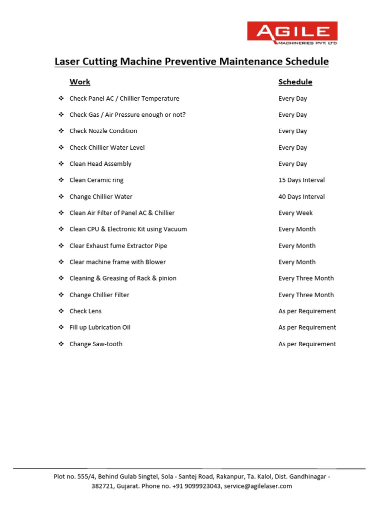Laser Cutting Machine Preventive Maintenance Schedule-1 | PDF