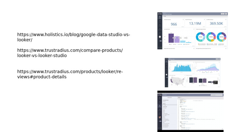 Looker Research | PDF | Career & Growth | Computers