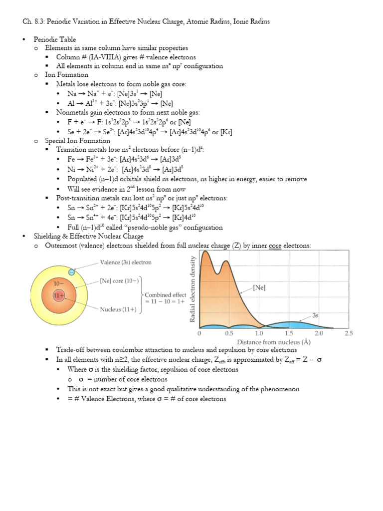 Atomic Radius-Ionic Radius Notes | PDF | Ion | Chemical Elements