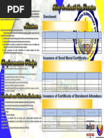 BTR Form 1 Editable | PDF | Signature | Government Information