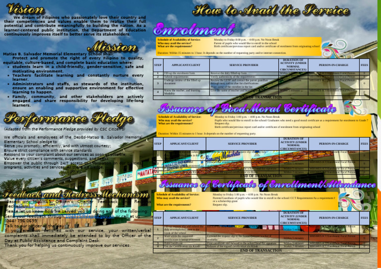 DepEd Citizen's Charter 2024-2025 | PDF