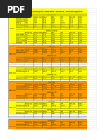 Courier Charges - Shipping Rates Calculator - Shiprocket | PDF | Courier
