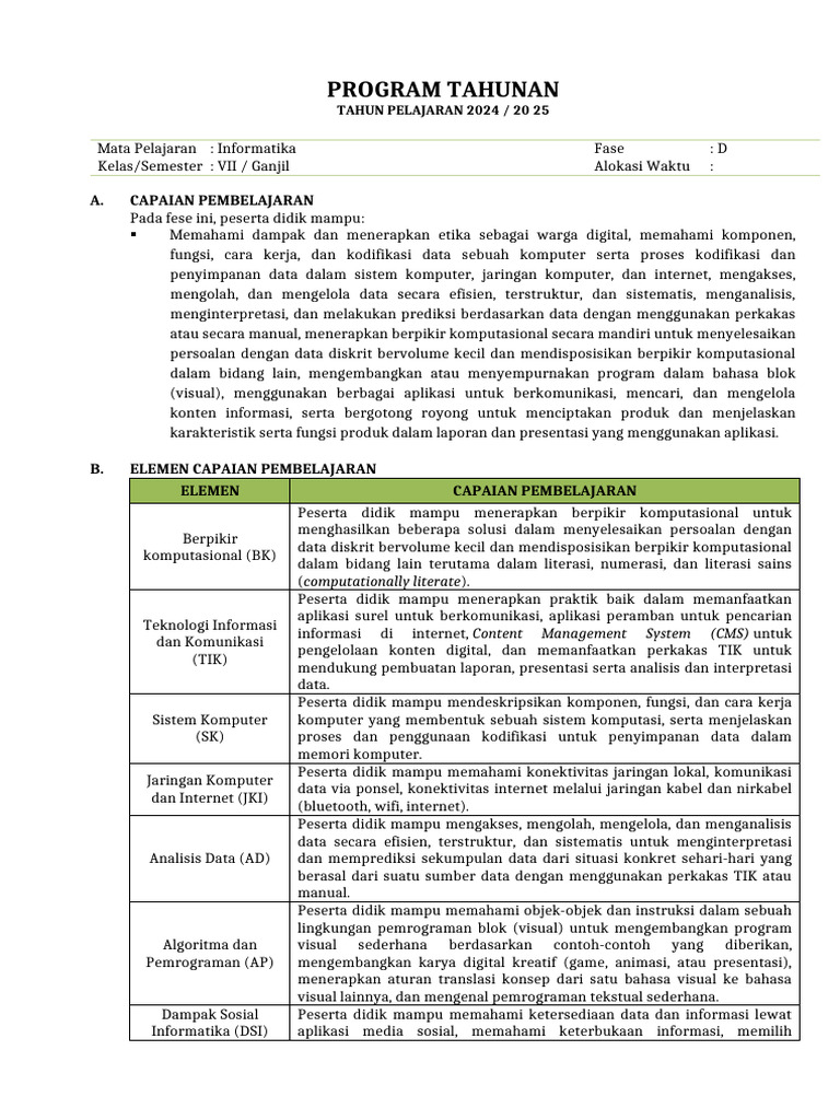 Prota Informatika K-VII | PDF | Seni | Komputer