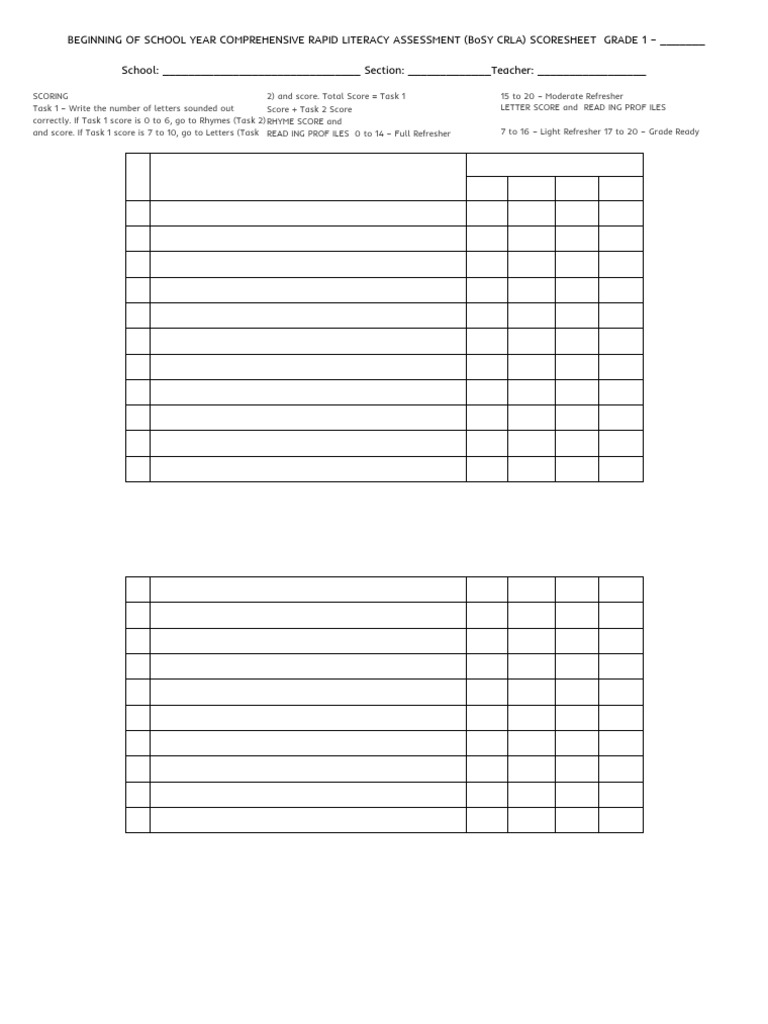 G1 BoSY CRLA Scoresheet and Class Record | PDF