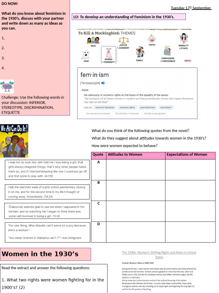 Feminism in The 1930's Updated | PDF | Cognition | Discrimination