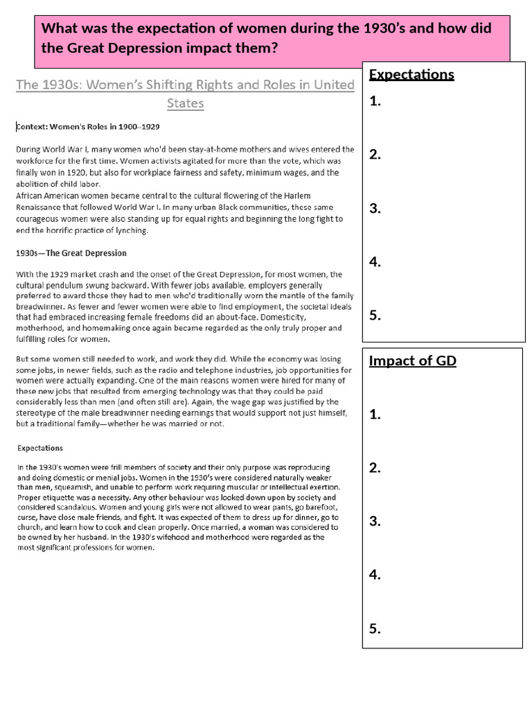 Women in 1930s America Text | PDF