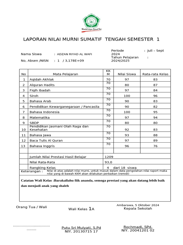 Laporan Nilai STS 1 KLS 1a | PDF