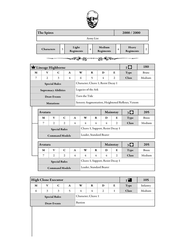 Army List | PDF | Military | Military Science