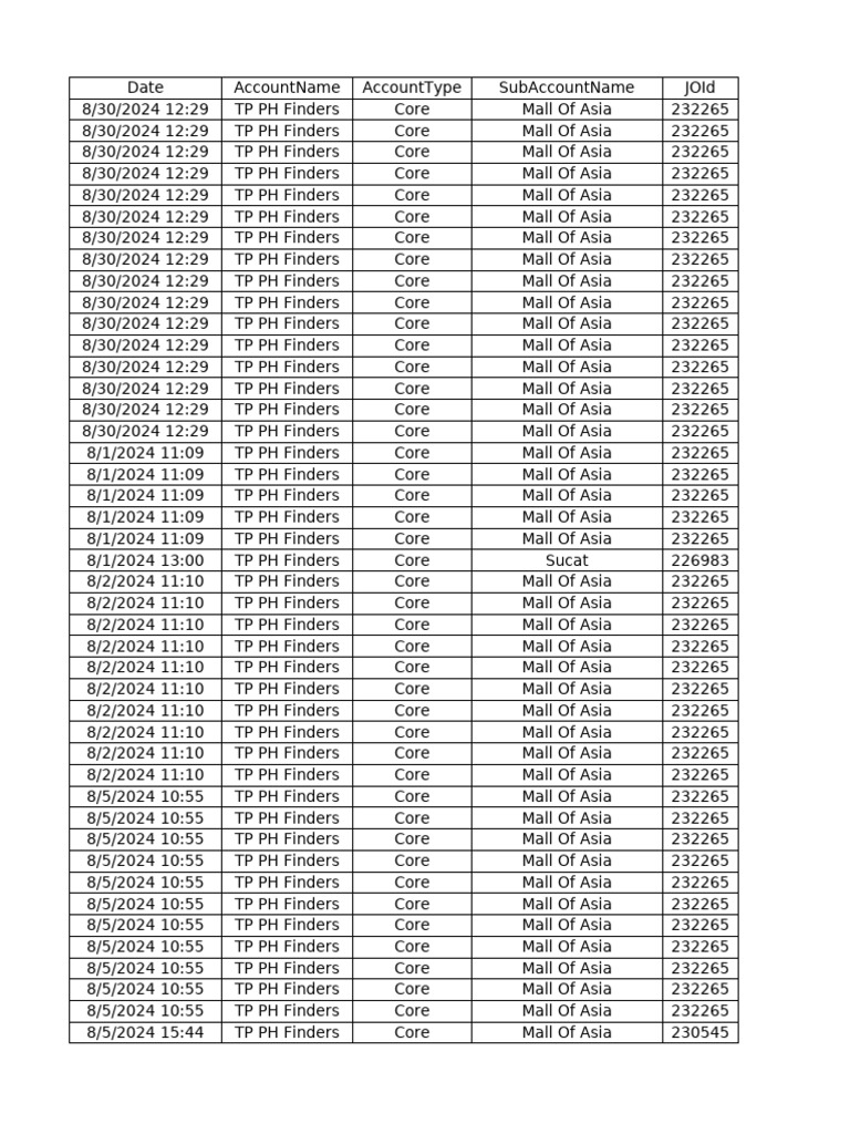 Compass Backtracking | PDF