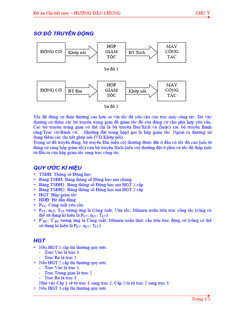 CTM-Doan Chuy Chung | PDF