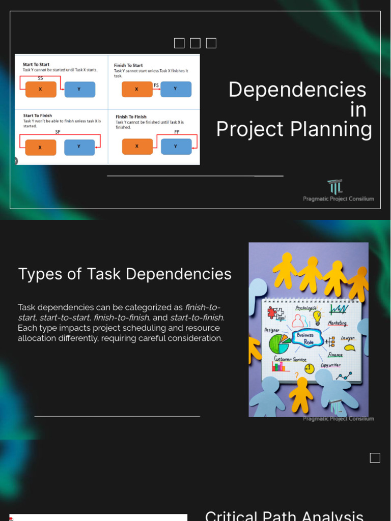 Dependencies in Project Planning 1729251863 | PDF | Business