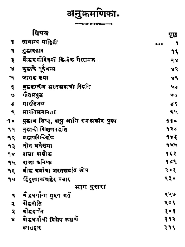 2015 310315 Bouddhparva-Athva | PDF