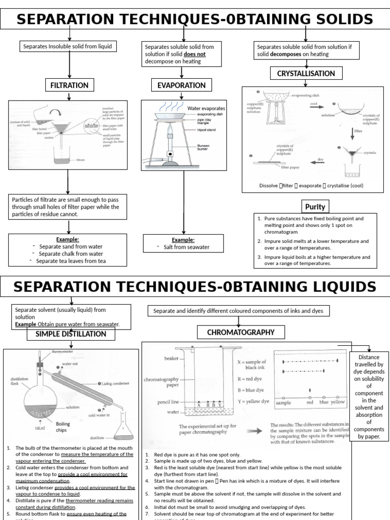 C4 Separation Techniques Summary Notes | PDF | Solubility | Distillation