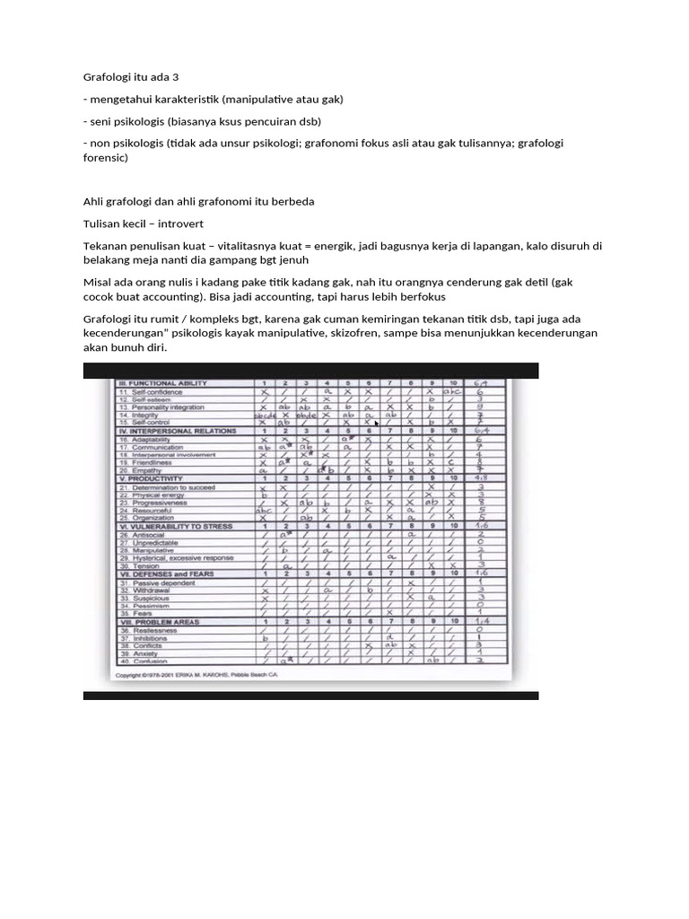 GTK For Psi - Grafologi | PDF
