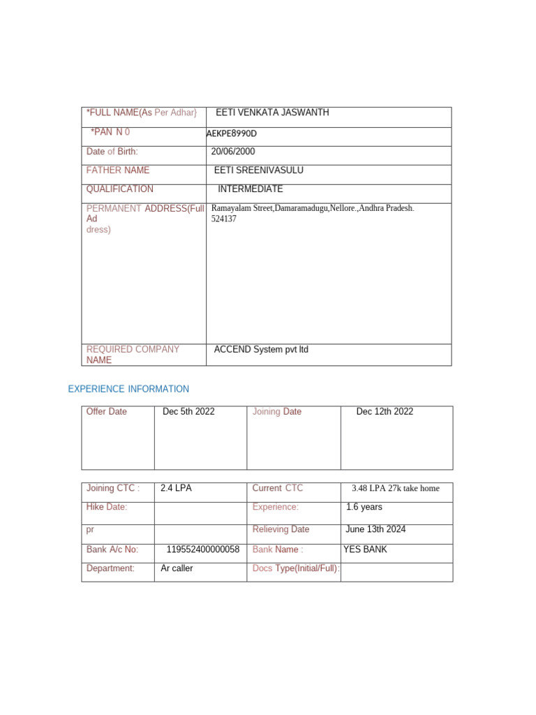 Jaswanth Dox | PDF | Law