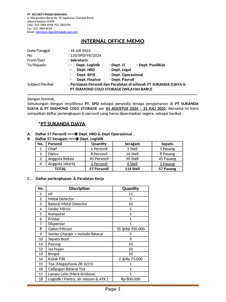 110 Memo Persiapan Personil & Peralatan Wil Tug PT SUKANDA DJAYA & PT ...