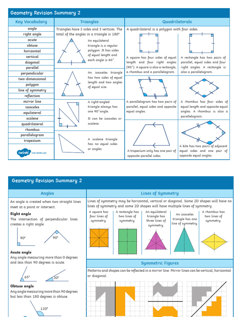 za-m-382-geometry-revision-summary-2_ver_1 | PDF | Rectangle | Triangle
