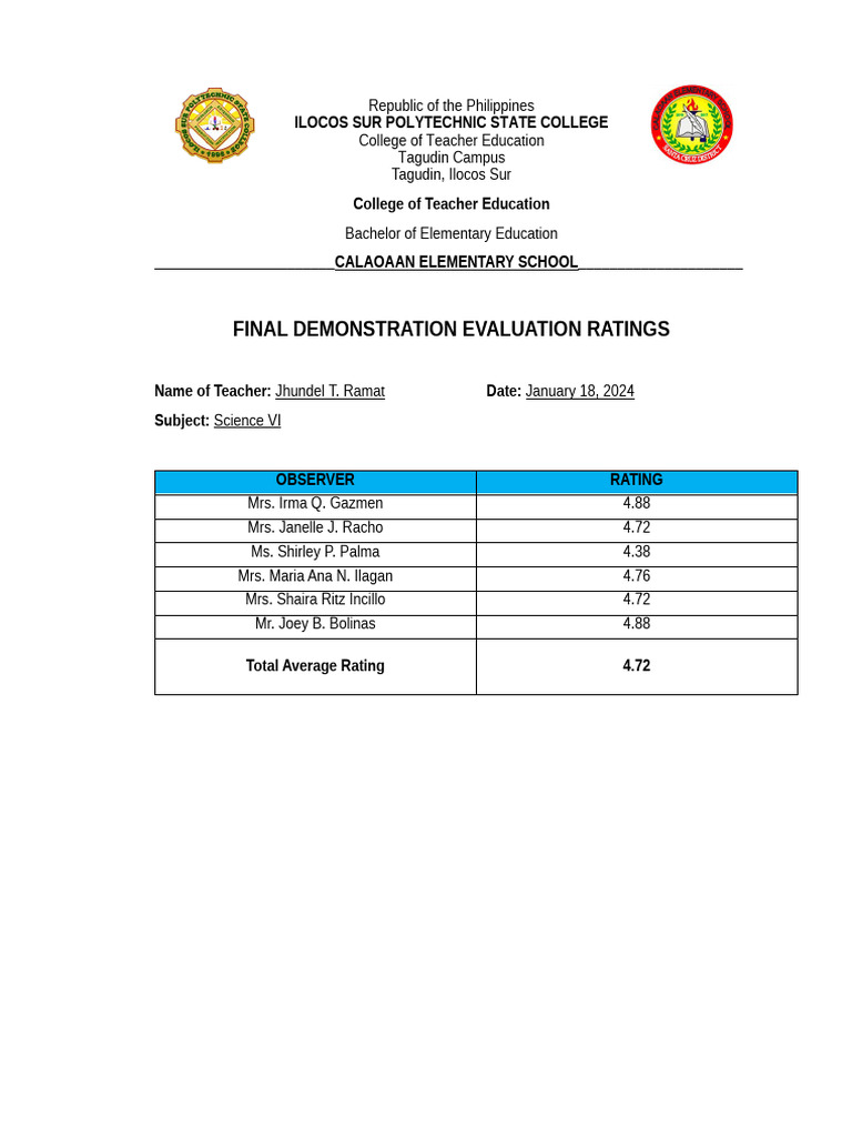 Final Demo Evaluation | PDF