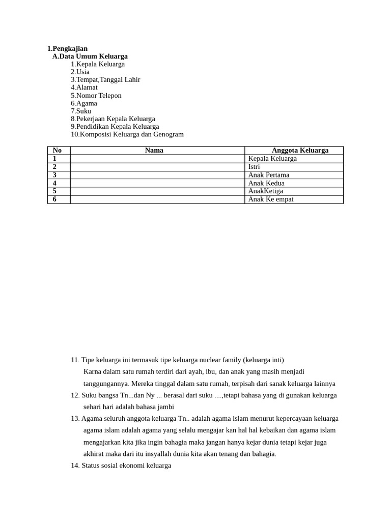 Askep KLG | PDF | Pengembangan Diri | Kesehatan Holistik