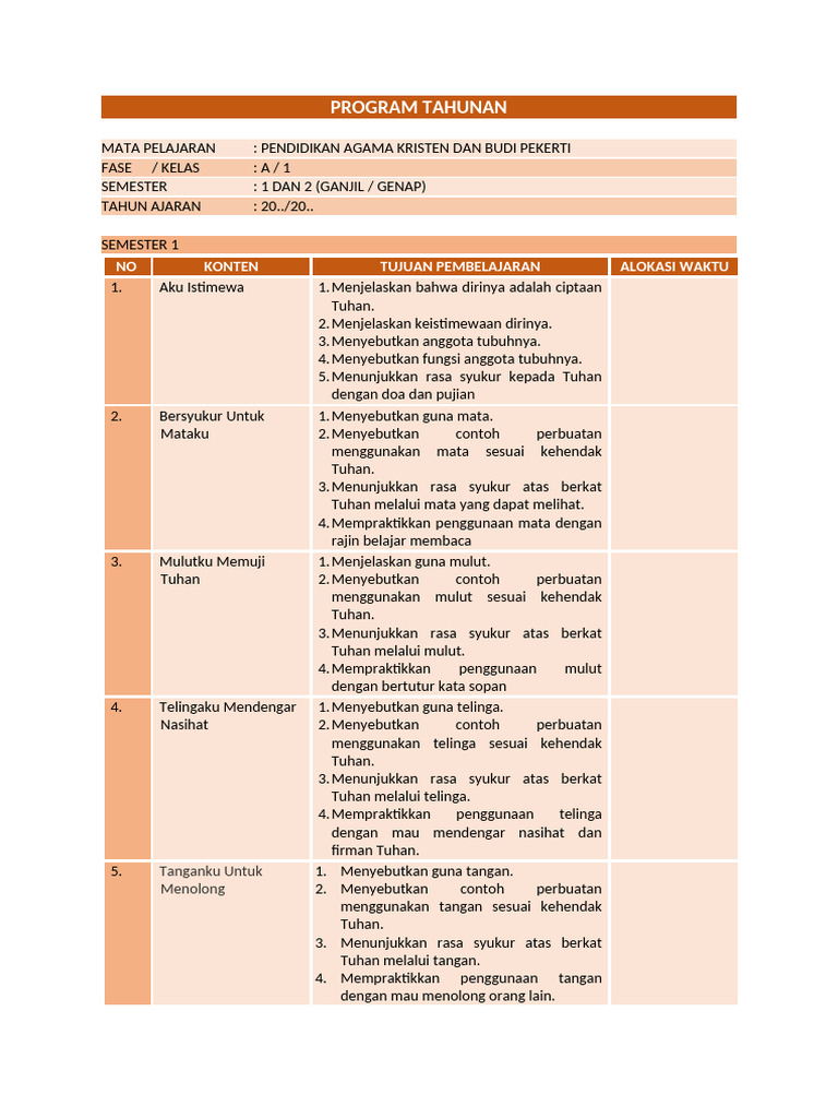 Program Tahunan Pendidikan Agama Kristen | PDF