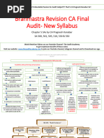 Lecture 6 - Opening Balances (ISA 510), Expert (ISA 620), IsA 501 and ...