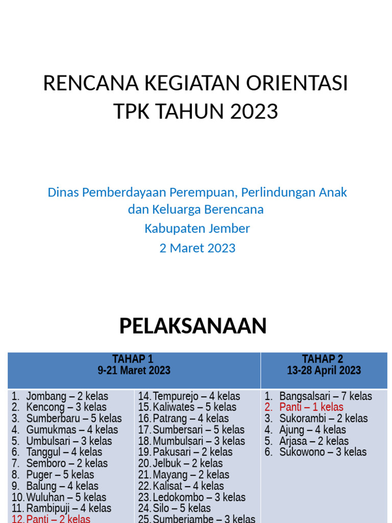 Rencana Kegiatan Orientasi TPK Tahun 2023 | PDF