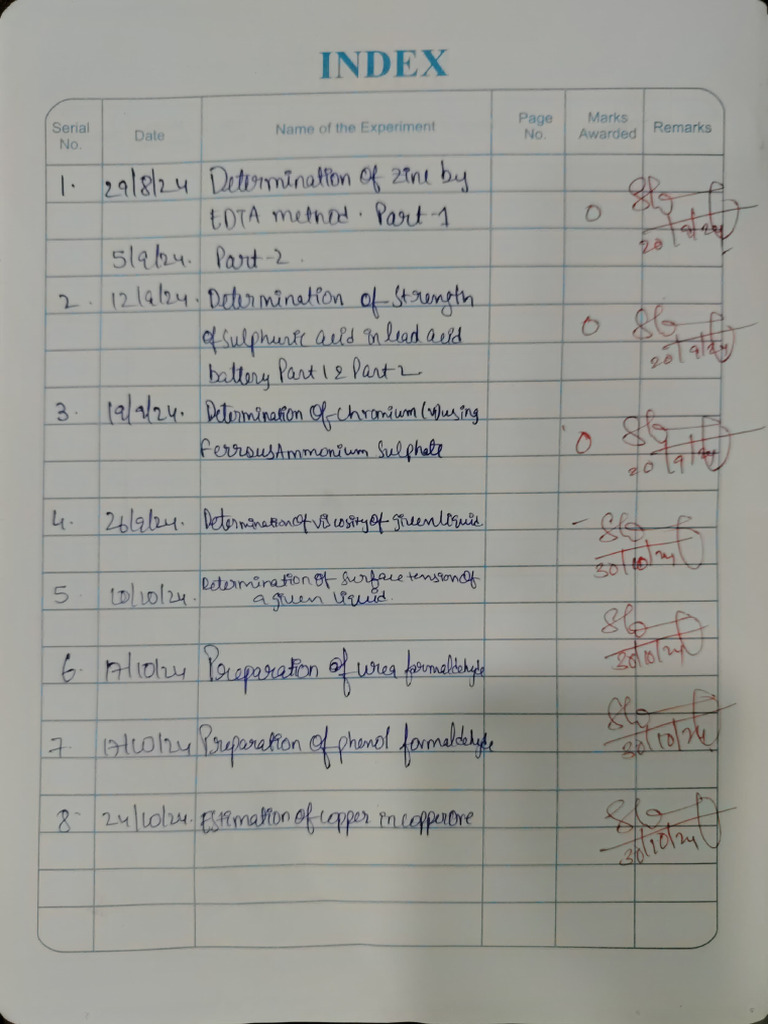 Chemistry Record | PDF