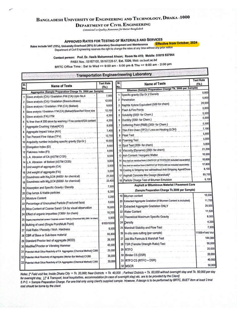 Buet Test Rate New Auguat 2024 | PDF