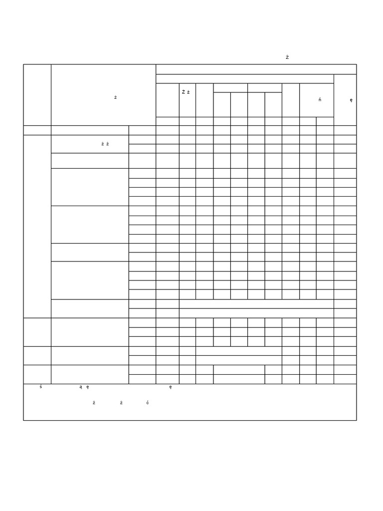 EN 197 Tabelka Cementow | PDF