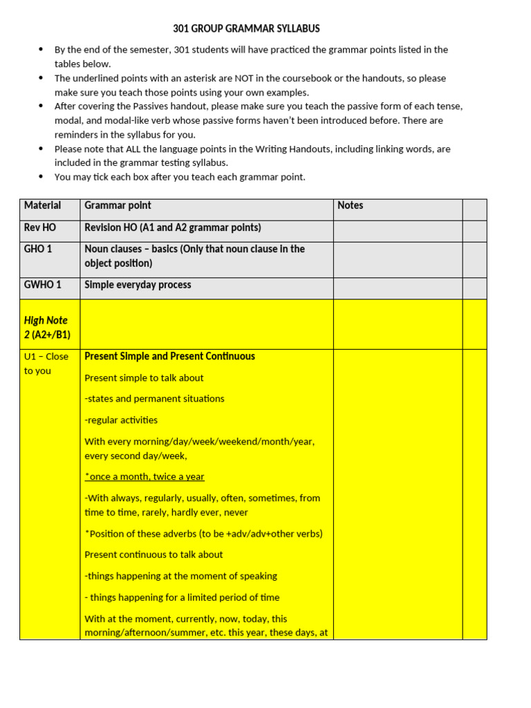 301 Grammar Syllabus 25.09 | PDF | Verb | Noun