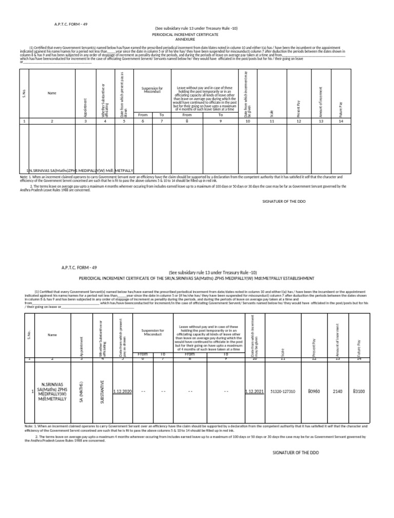 Periodical Increment Certificate Form | PDF