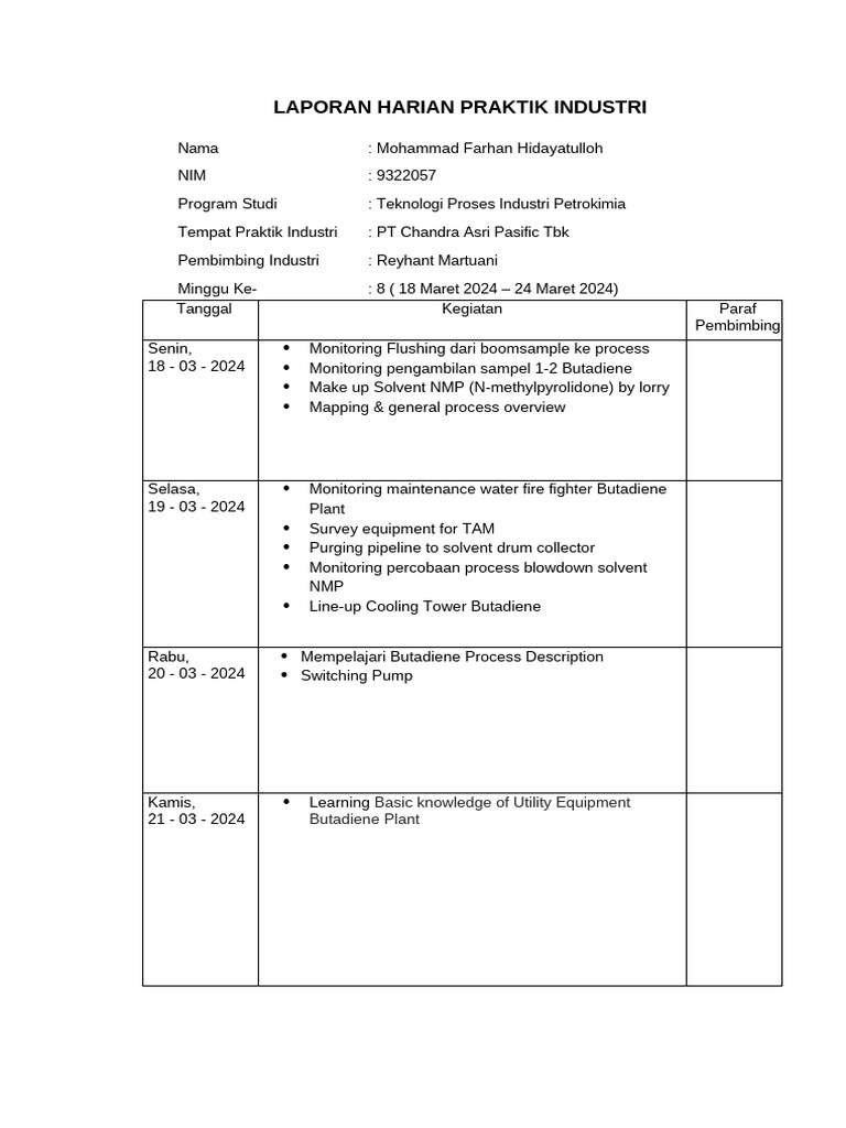 Draft Laporan Mingguan Ke-8 | PDF