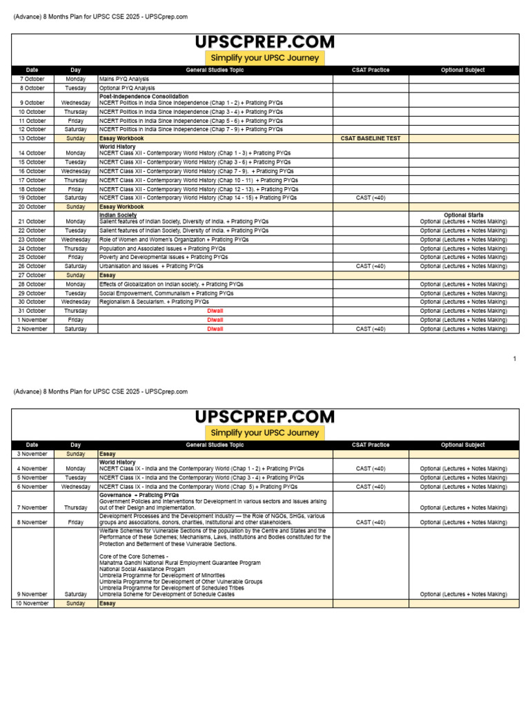 (Advance) 8 Months Plan for UPSC CSE 2025 With Daily Targets | PDF (Advance) 8 Months Plan for UPSC CSE 2025 With Daily Targets | PDF