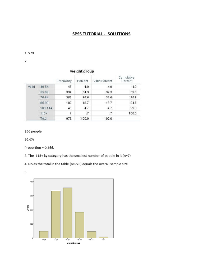 SPSS Basic Statistics Solutions 2019 | PDF | Confidence Interval | Statistics
