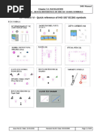 ECA and Ports List | PDF | Science & Mathematics | Technology & Engineering