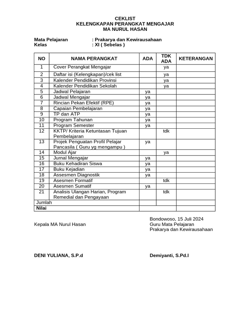 Ceklist Perangkat Mengajar Prakarya XI | PDF