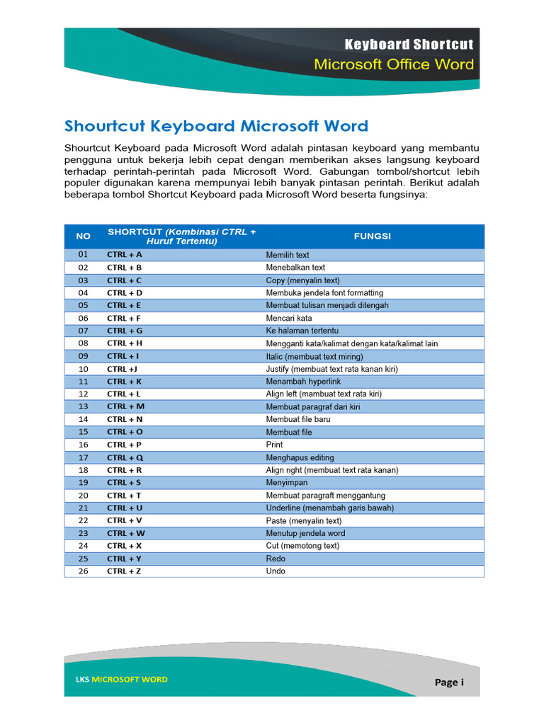 Shortcut Word | PDF