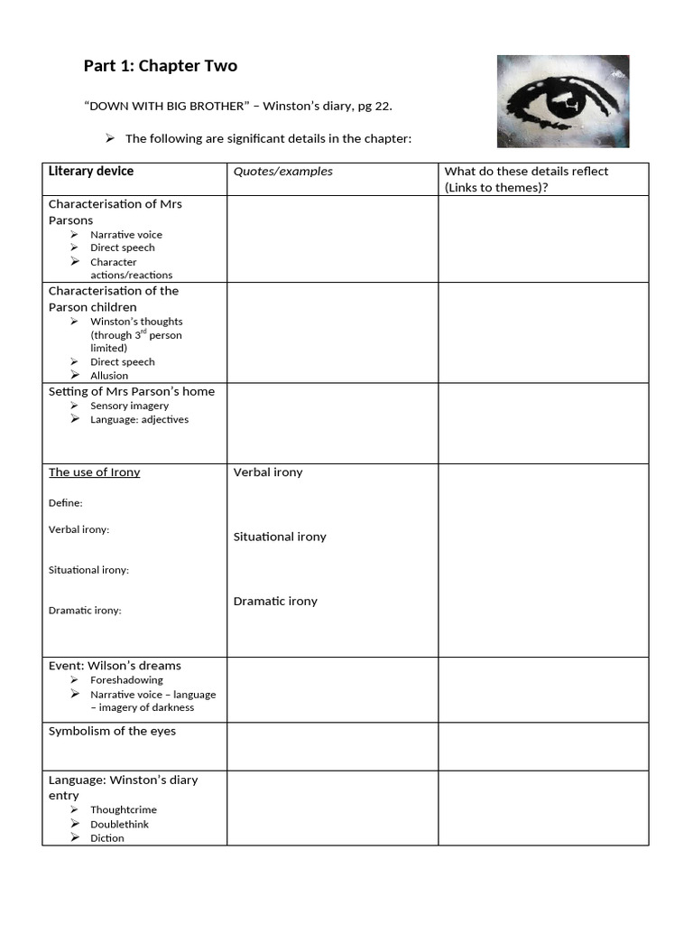 Analysis of 1984: Chapter 2 Themes | PDF