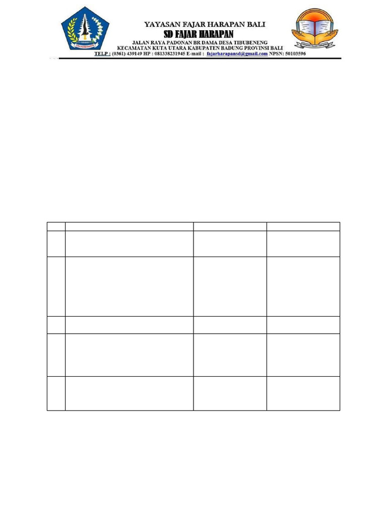 Kisi Kisi Asesmen Tengah Semester I Kelas Ii Tahun Pelajaran 20242025 | PDF