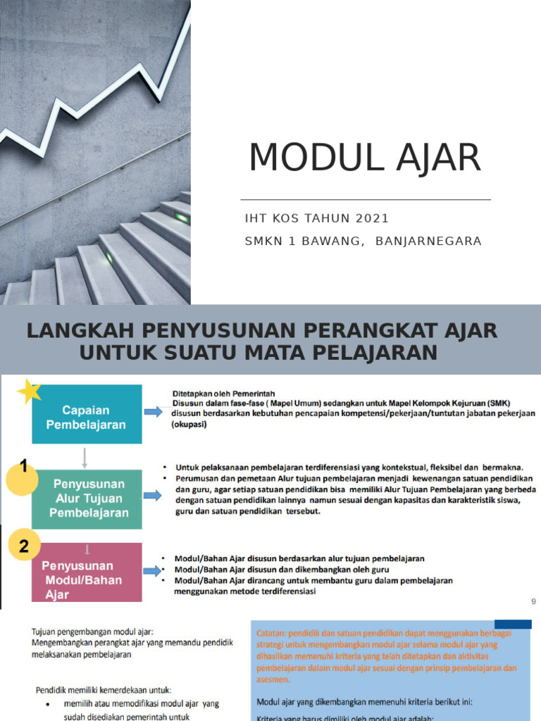 Modul Ajar | PDF