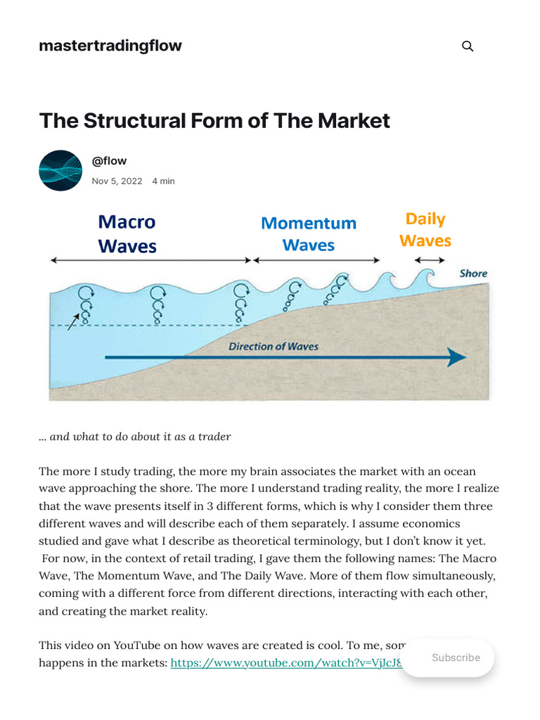 Understanding Trading Waves: Macro, Momentum, Daily | PDF ...
