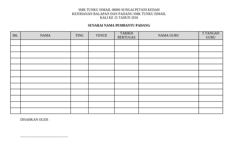 Borang Merit KPD Pembantu Padang | PDF