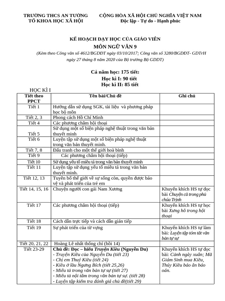 KHDH VĂN 9 2022 2023. He | PDF