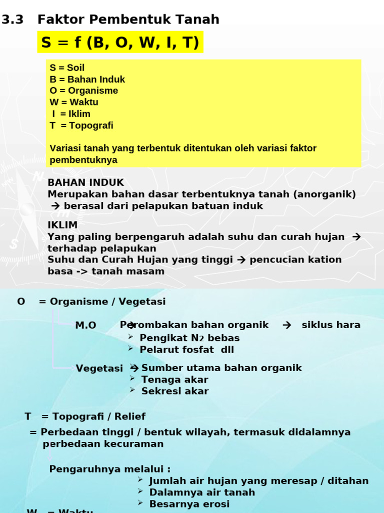 Faktor Pembentukan Tanah | PDF