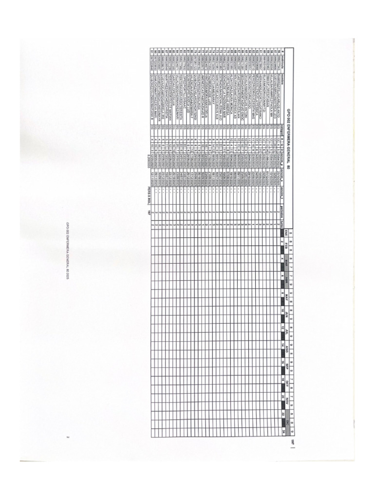 Gpo 002 Enfermera General 80 | PDF