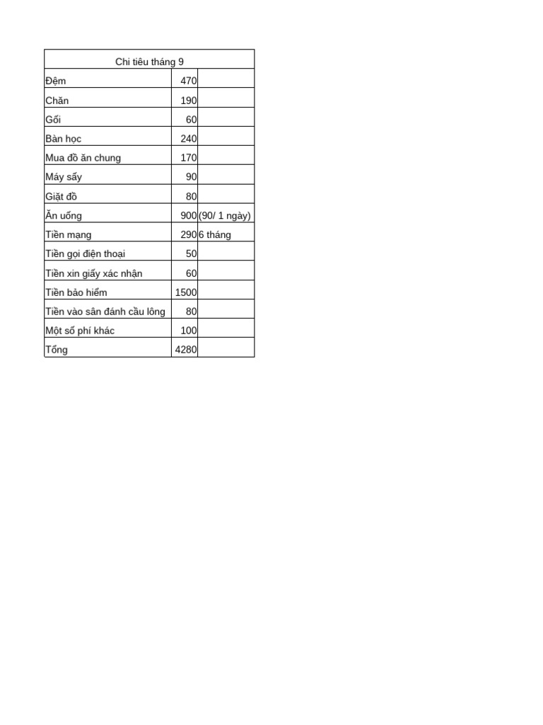 Book1 (T PH C H I) | PDF