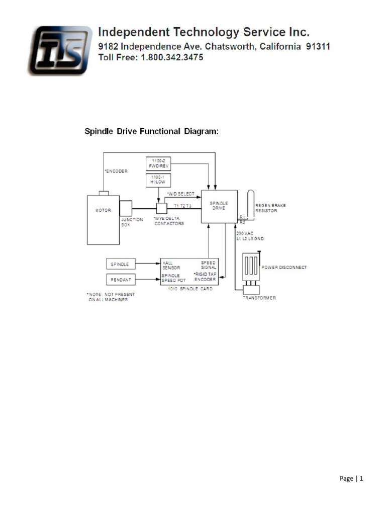 Spindle_Drive_System_Troubleshooting-3_2-1 | PDF | Relay | Electric Current