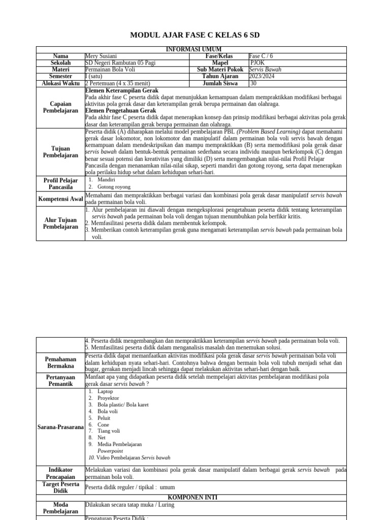 Modul Ajar Fase C Kelas 6 Pdf